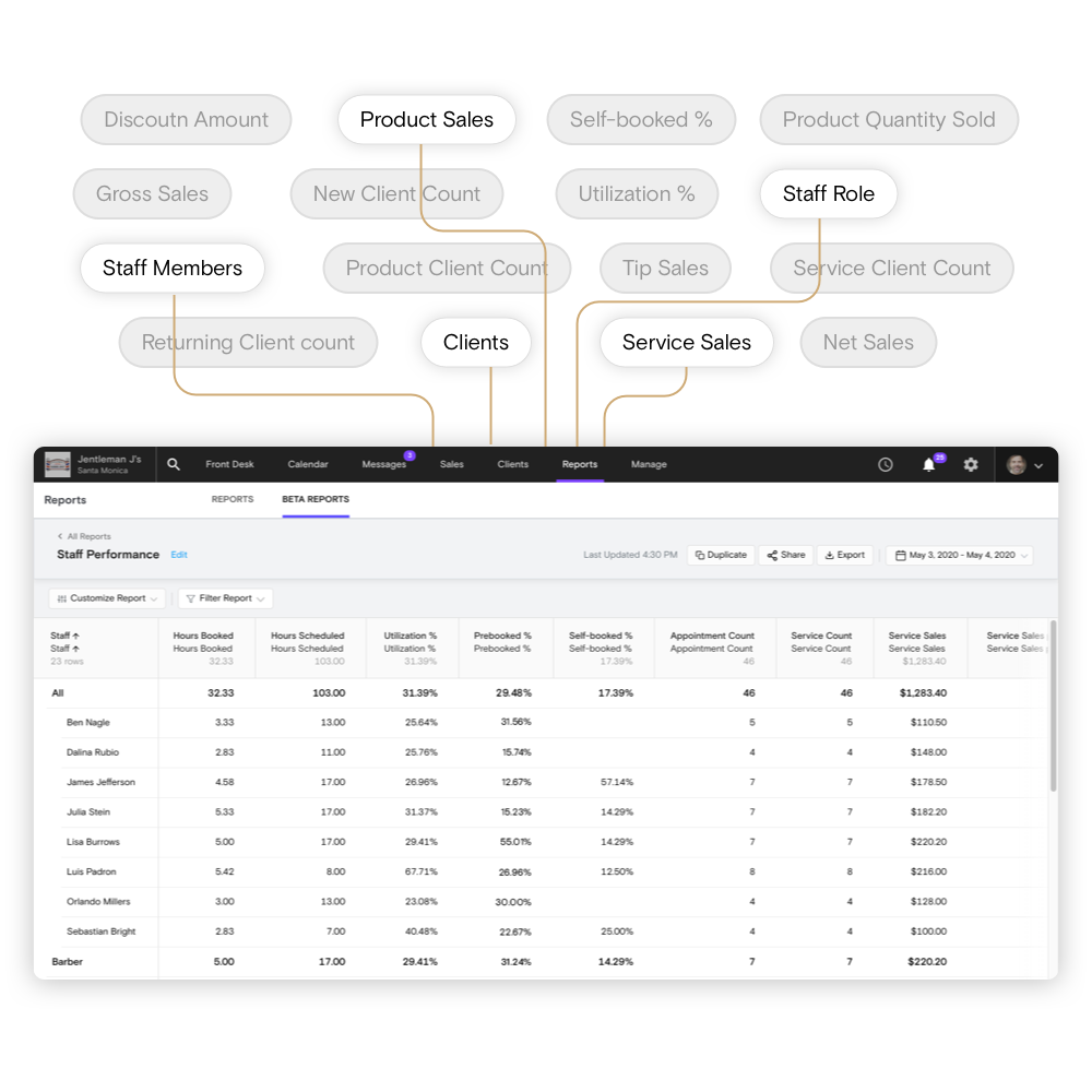 Enterprise - Boulevard