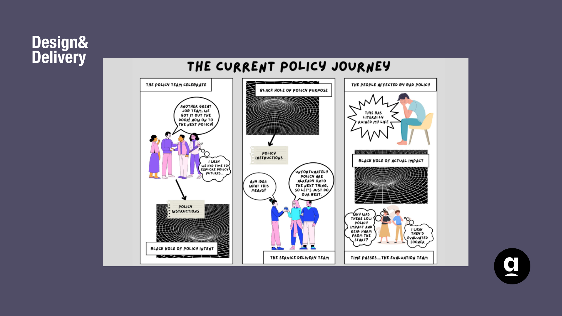 The shift to adaptive policy management