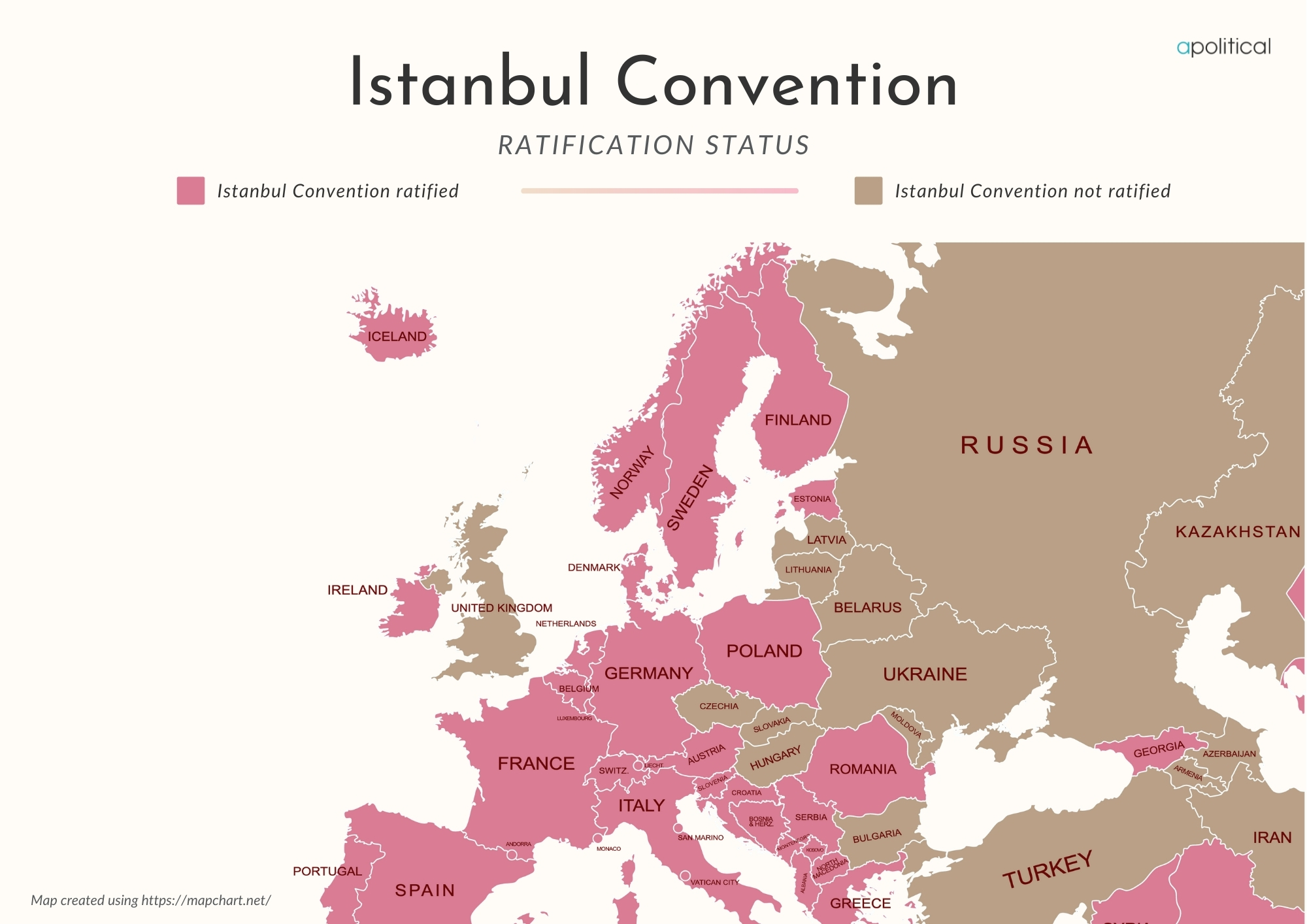 The legal and political landscape