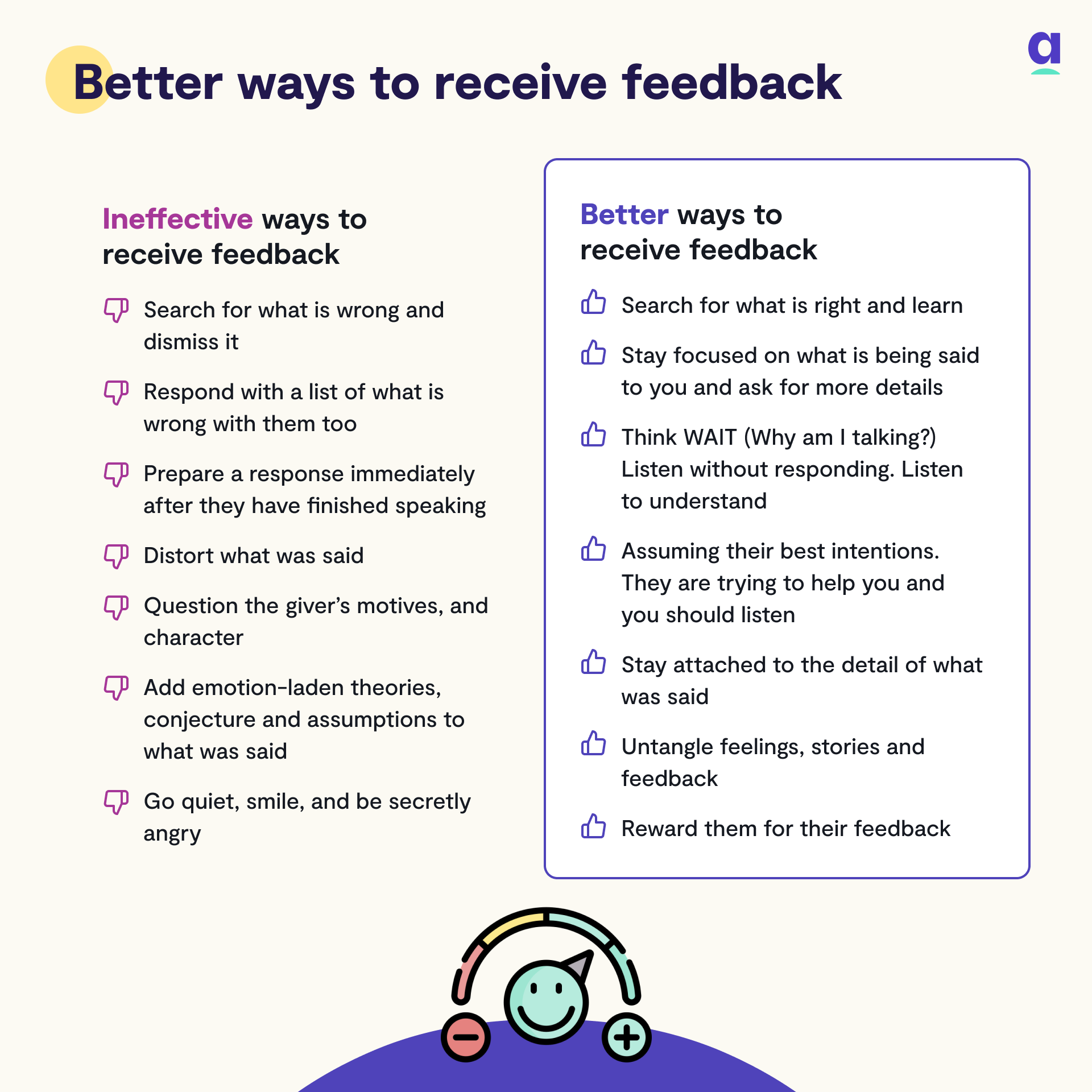 Distortion and avoidance