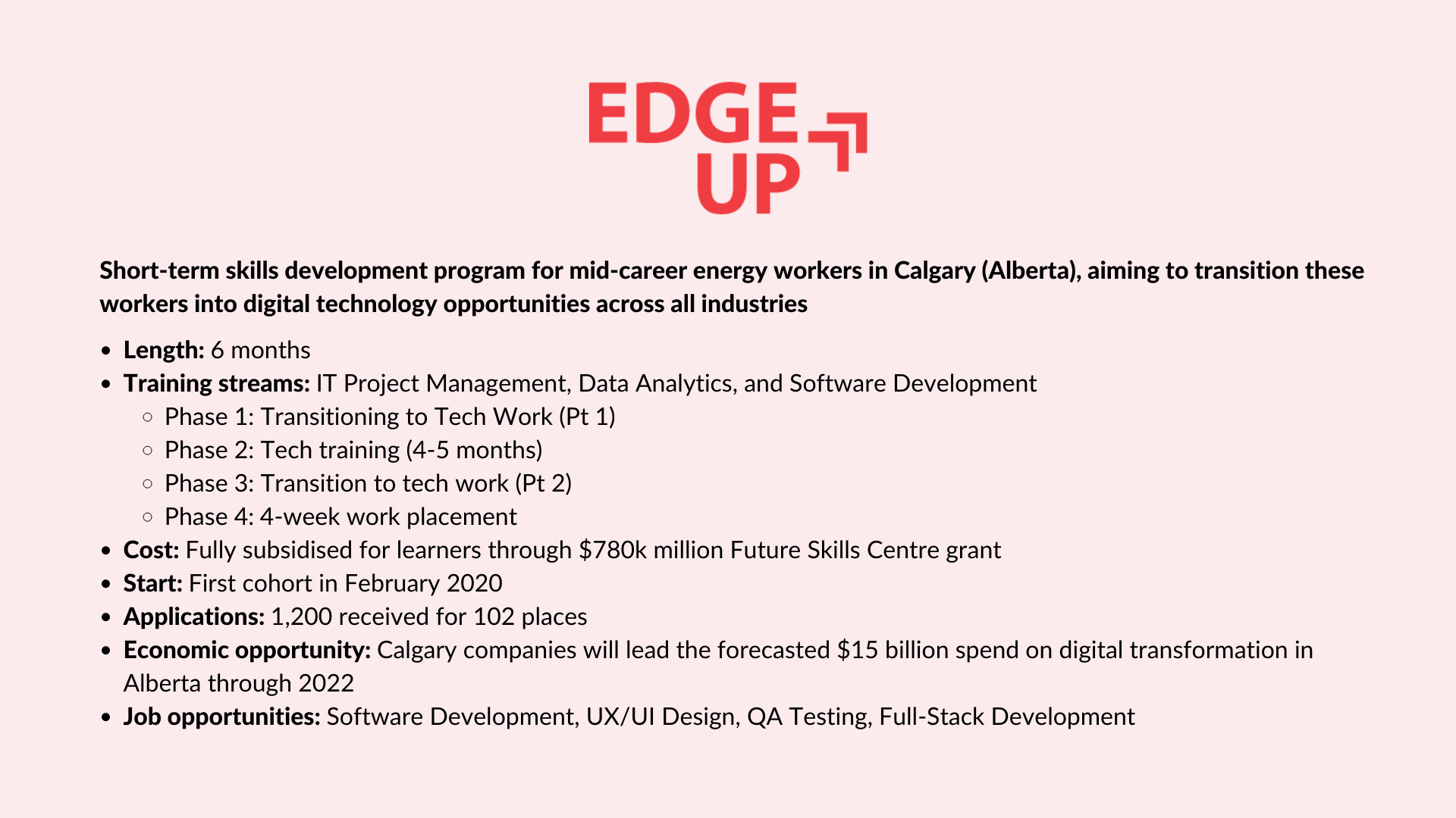 EDGE UP: um estudo de caso de habilidades canadenses