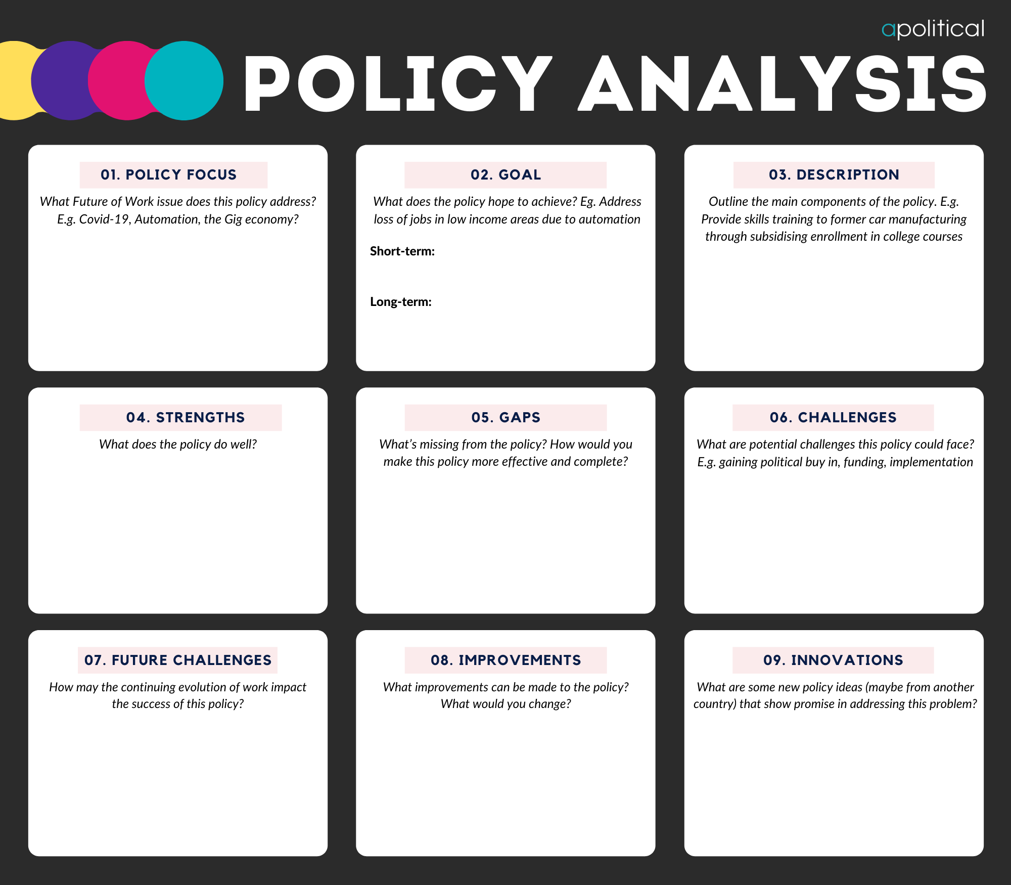 Policy analysis exercise
