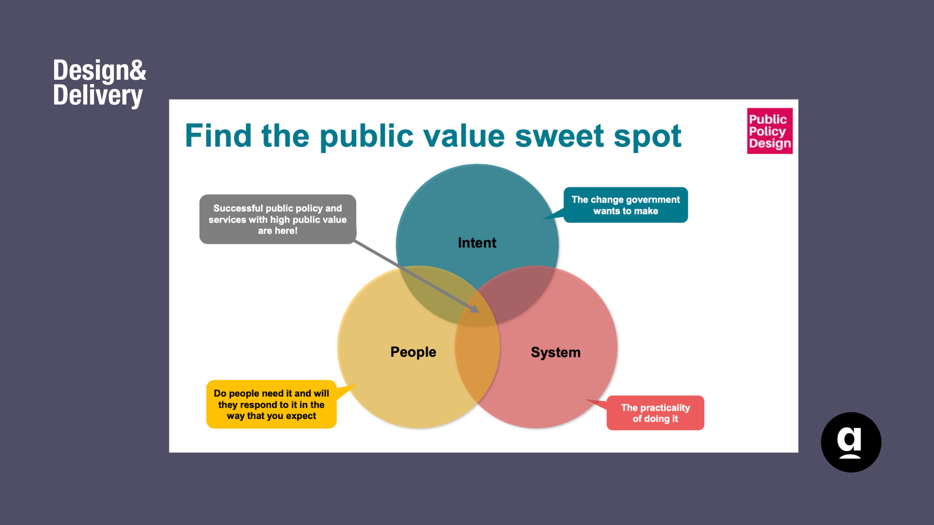 The UK approach to policy delivery