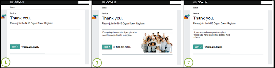 The UK's 'nudge unit' is saving lives| Apolitical