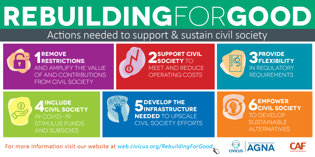 How to build a prosperous post-pandemic world