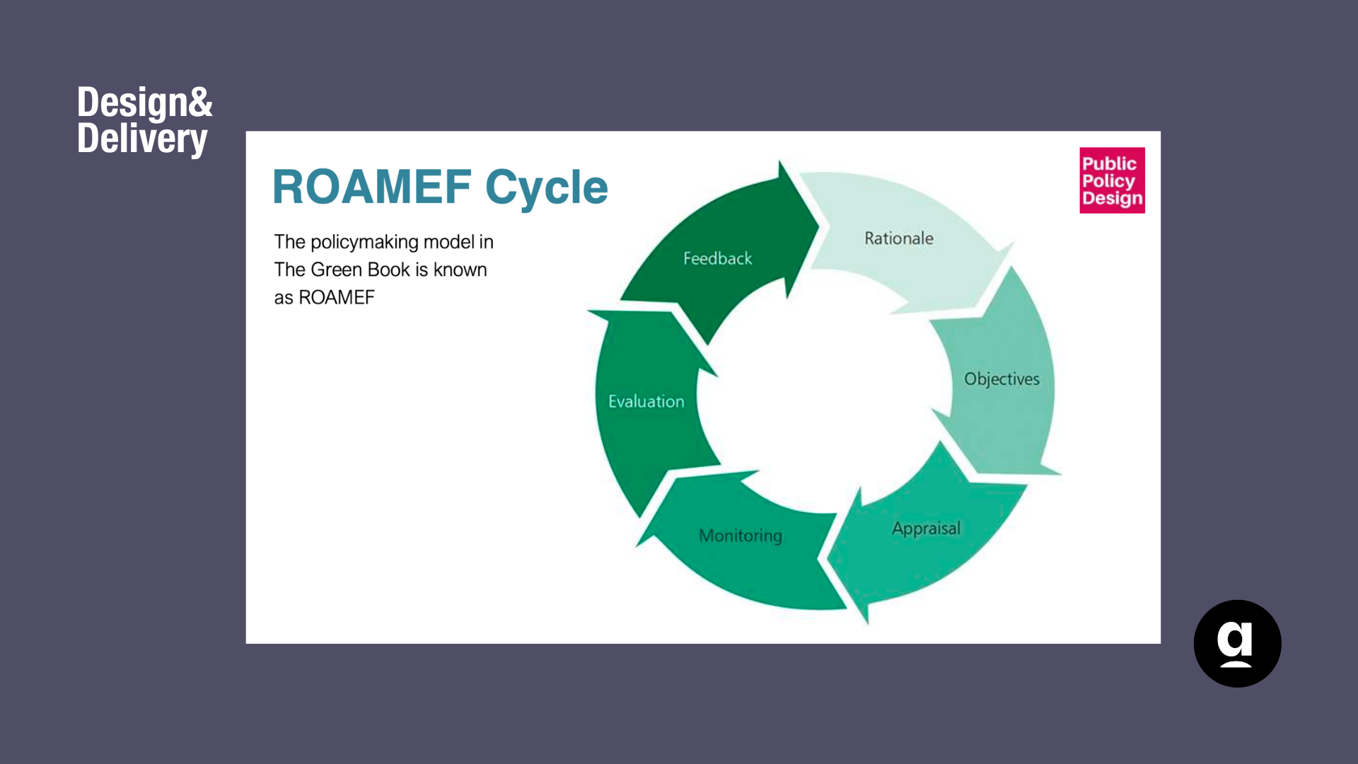 The UK approach to policy delivery