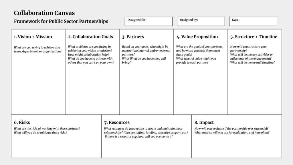 A collaboration canvas for government innovators