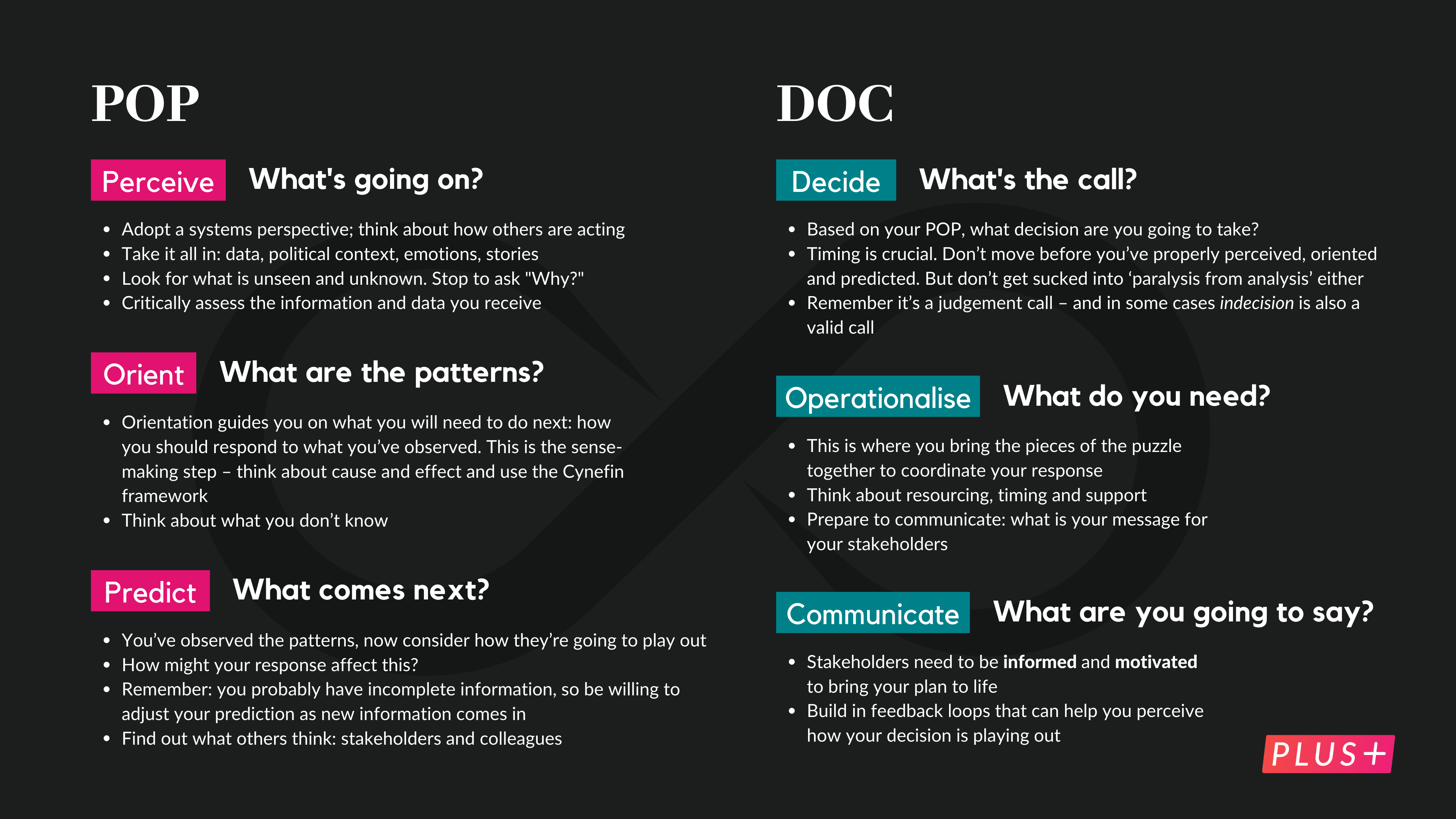 How to make good decisions in a crisis