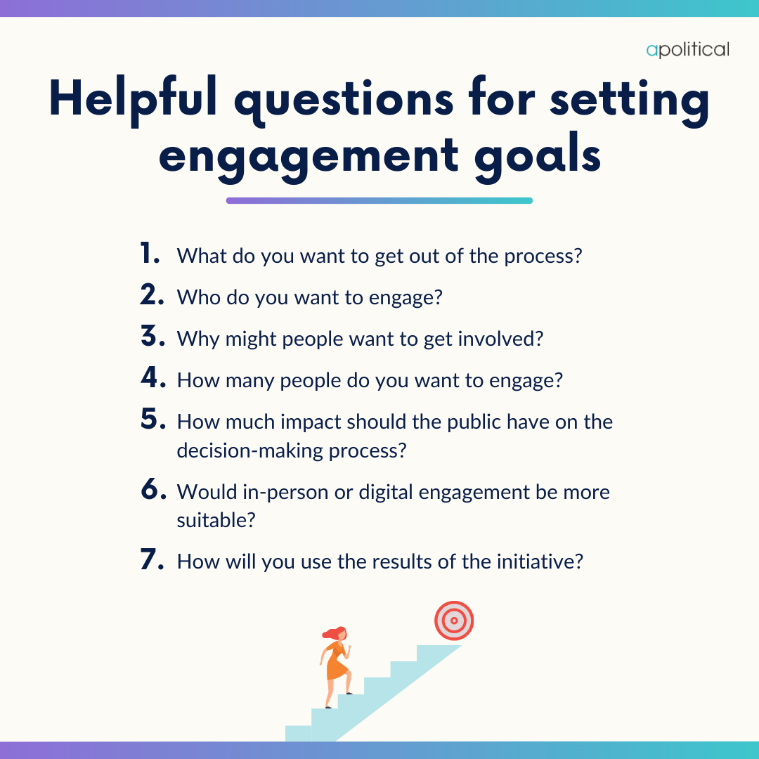 Setting engagement goals