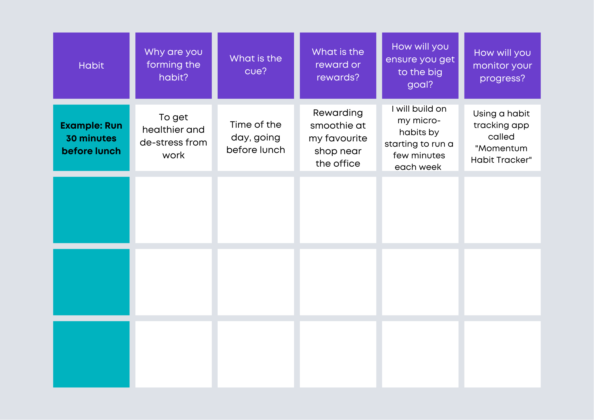 Micro-habit worksheet