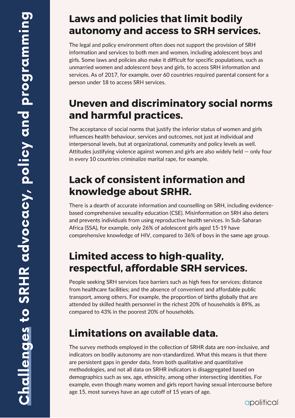 Restricciones para cumplir con la SDSR y la autonomía corporal