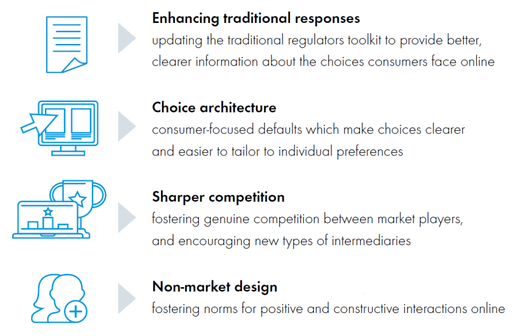 Nudging for good: Can government beat the screens? | Apolitical