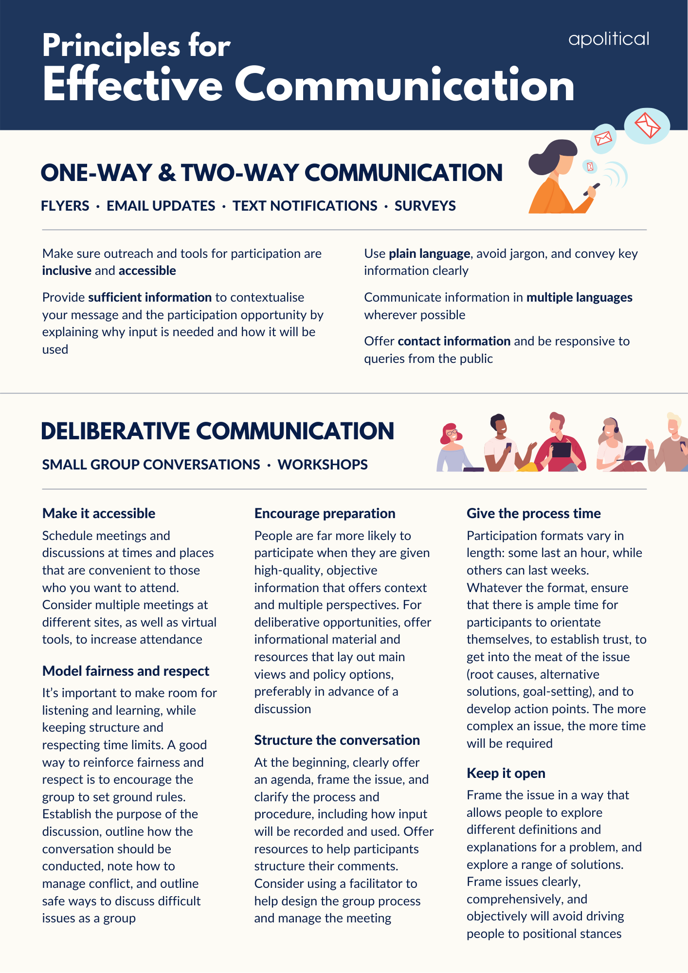 Talking to the public