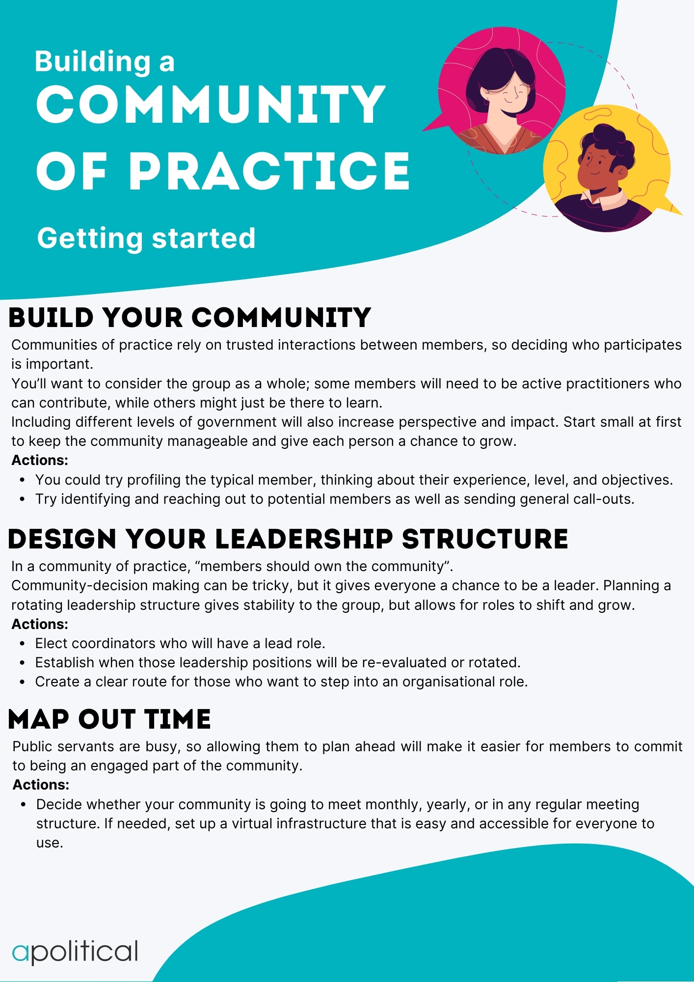 Building a community of practice