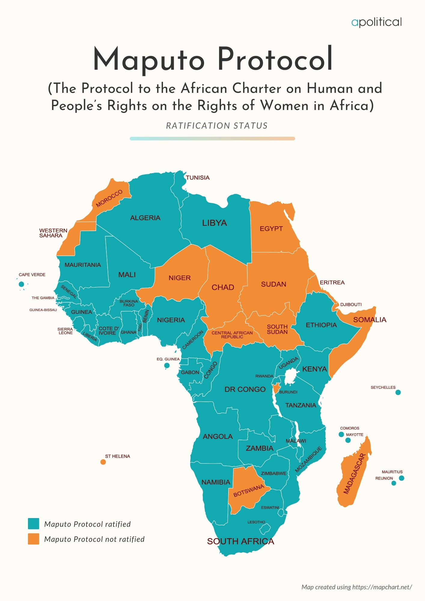 The legal and political landscape