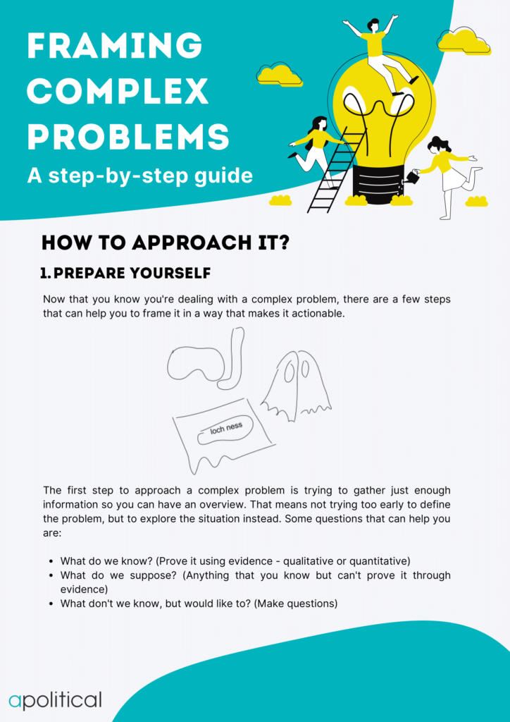 Um guia passo a passo para o enquadramento de problemas complexos