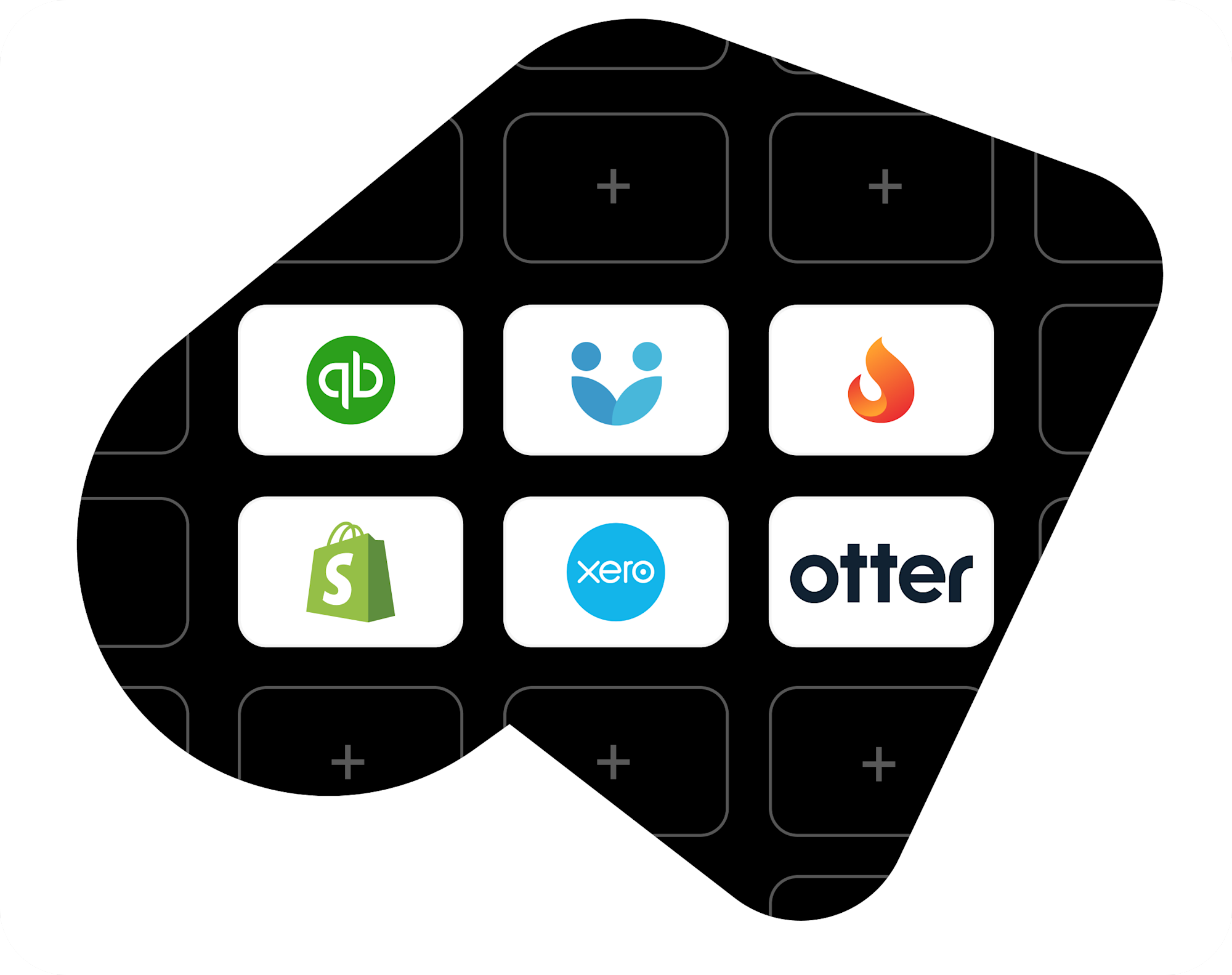 SumUp Point of Sale Pro: The all-in-one POS solution