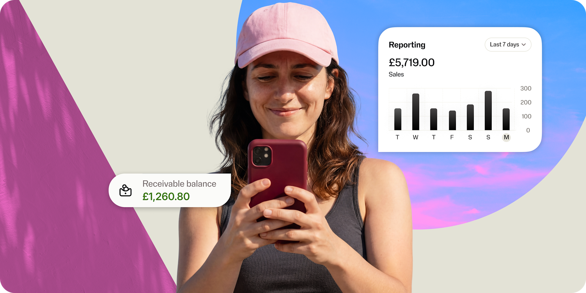 SumUp Business Account Comparison: Compare Free & Plus Plans
