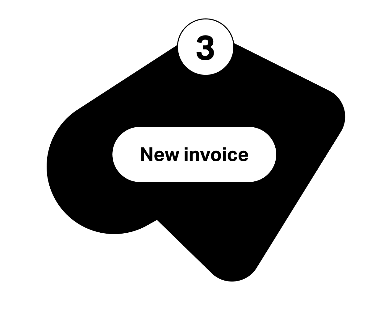 SumUp Invoices: Easy-to-use invoicing software. Get started for free.