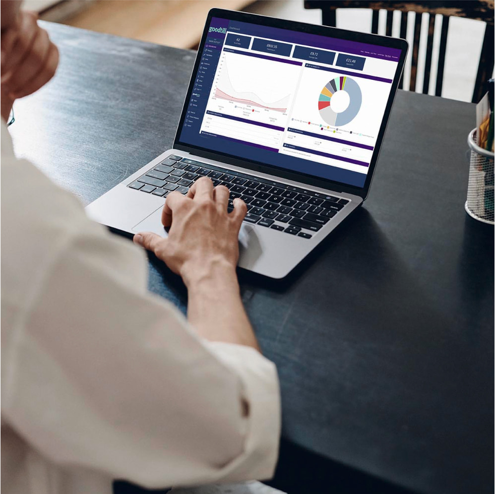 SumUp Point of Sale — The flexible, all-in-one POS solution. From just ...