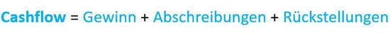 Cashflow – Was ist der Cashflow? | SumUp Rechnungen