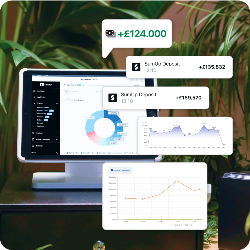 Streamline Enterprise Payments with SumUp | Reliable, Scalable Solutions