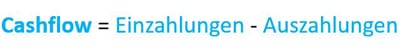 Cashflow – Was ist der Cashflow? | SumUp Rechnungen