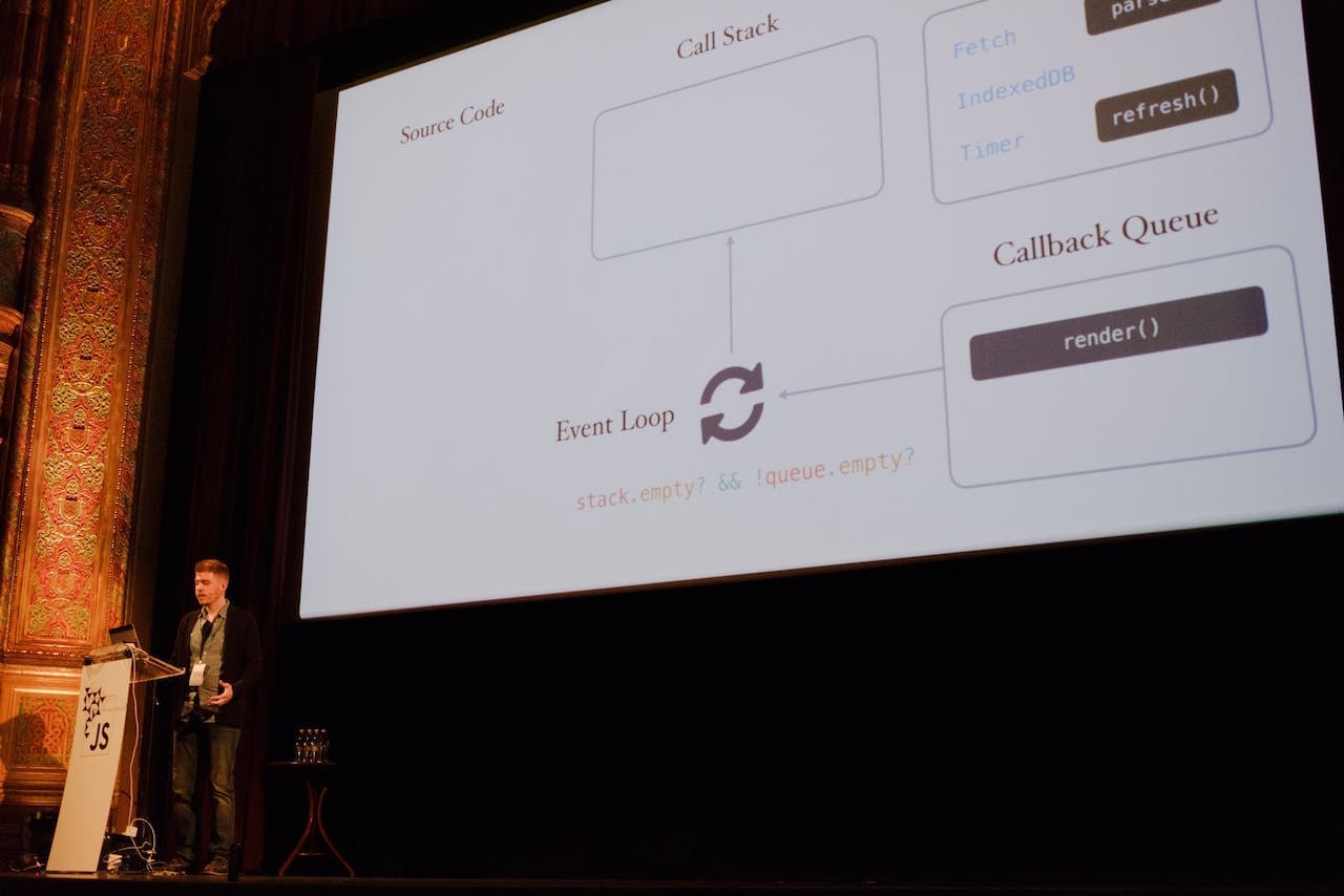 Highlights from JSConf Budapest