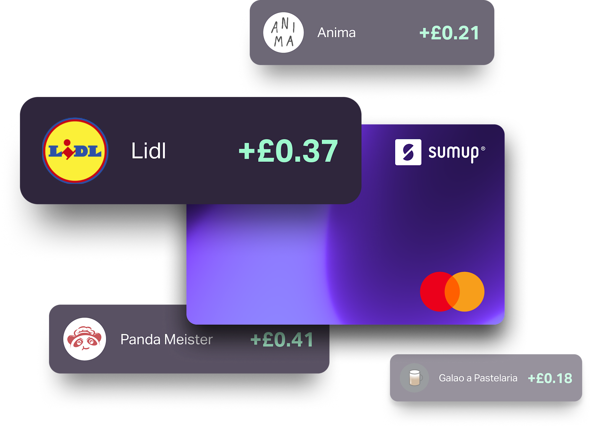 Earn instant cashback | SumUp Pay