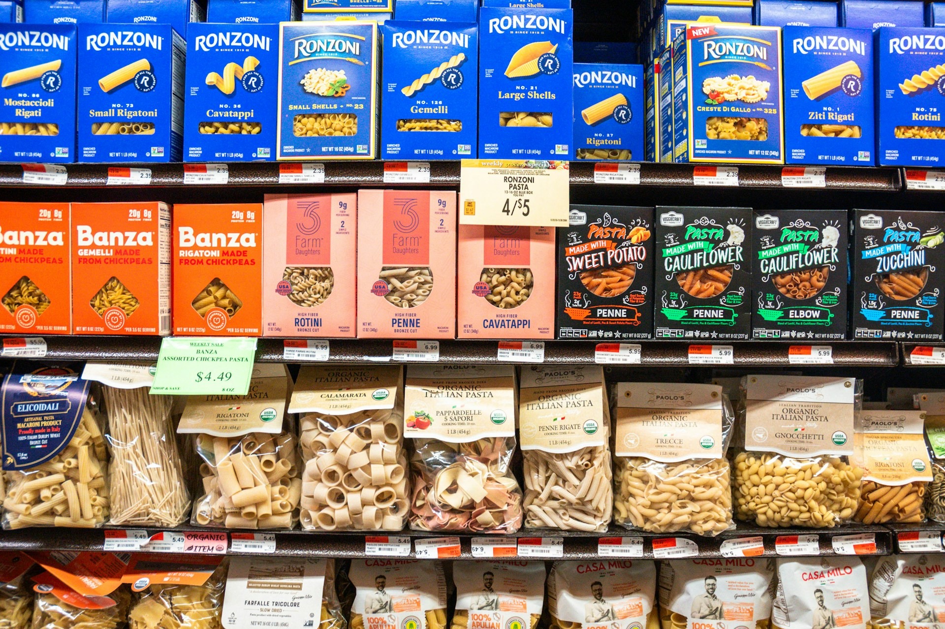 Aprire un Piccolo Negozio di Alimentari: Idee+Costi [Guida]