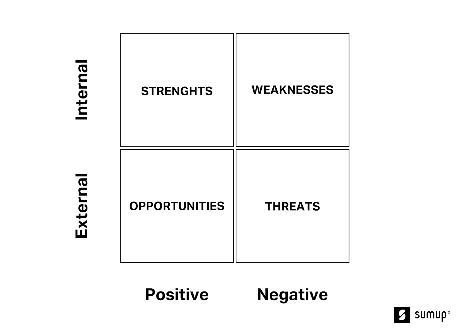 How to Identify a Target Market as a Small Business