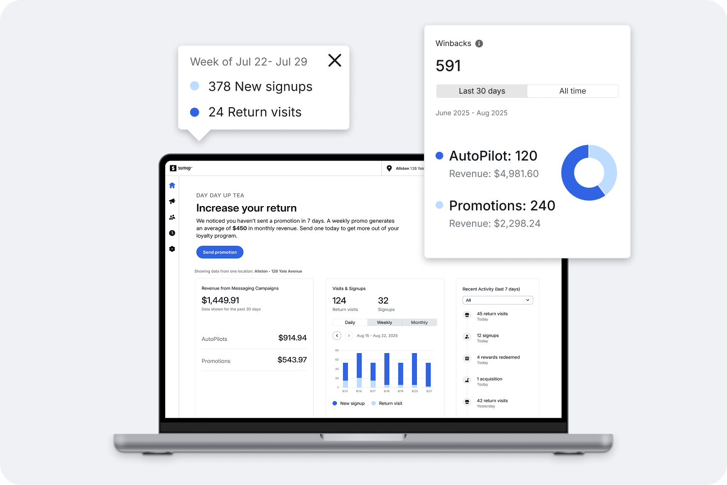 Point of Sale Software & Hardware Overview | SumUp
