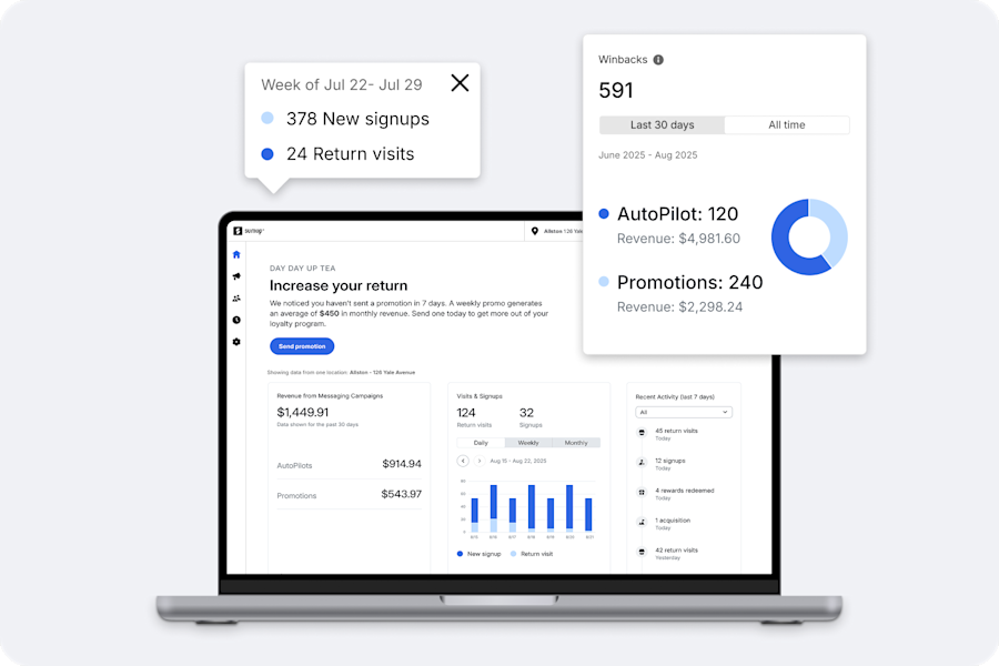 Point of Sale Software & Hardware Overview | SumUp