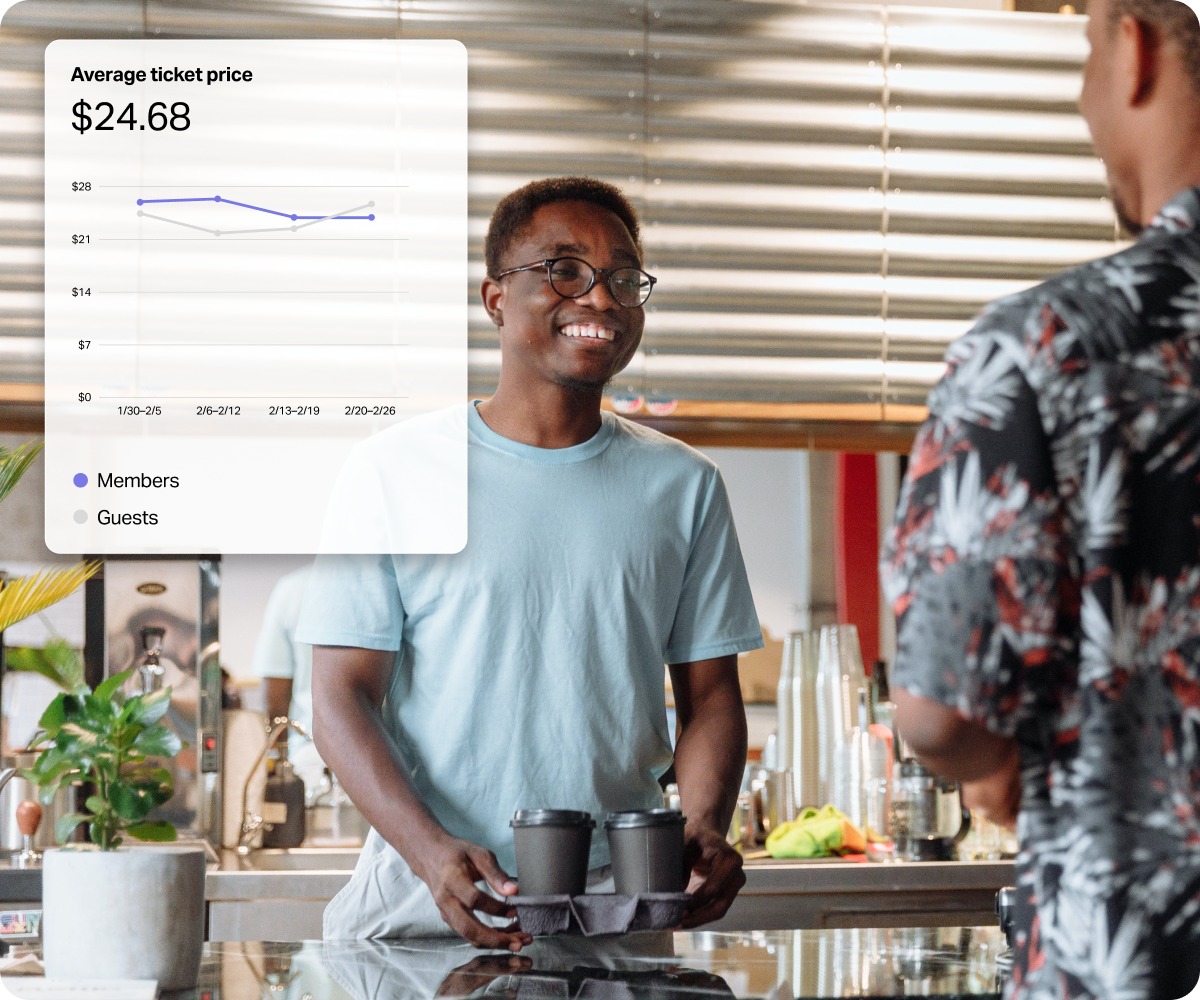 Point of Sale Software Features and Benefits | SumUp