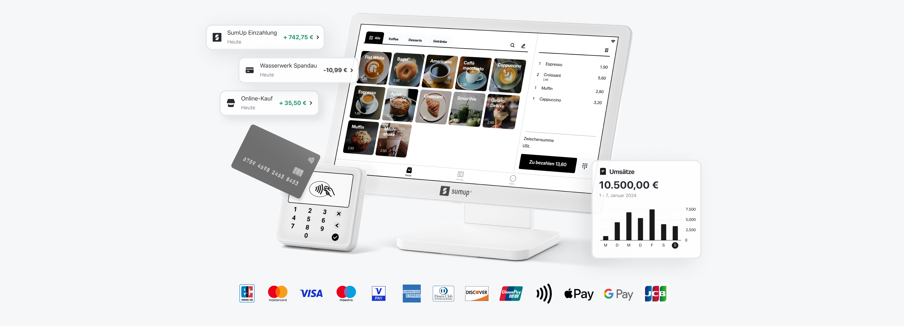 SumUp: Entdecken Sie Kartenterminals und Zahlungslösungen | SumUp