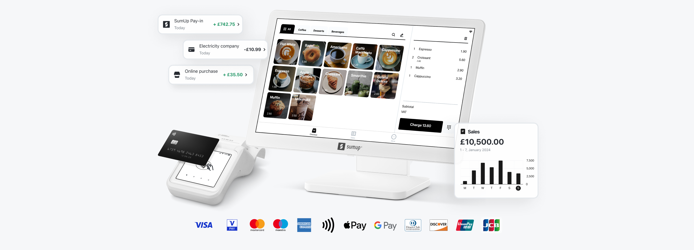 SumUp: Explore our card readers and payment solutions