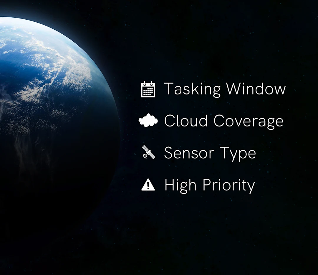 What is a Satellite Sensor? Understanding the Different Types of ...