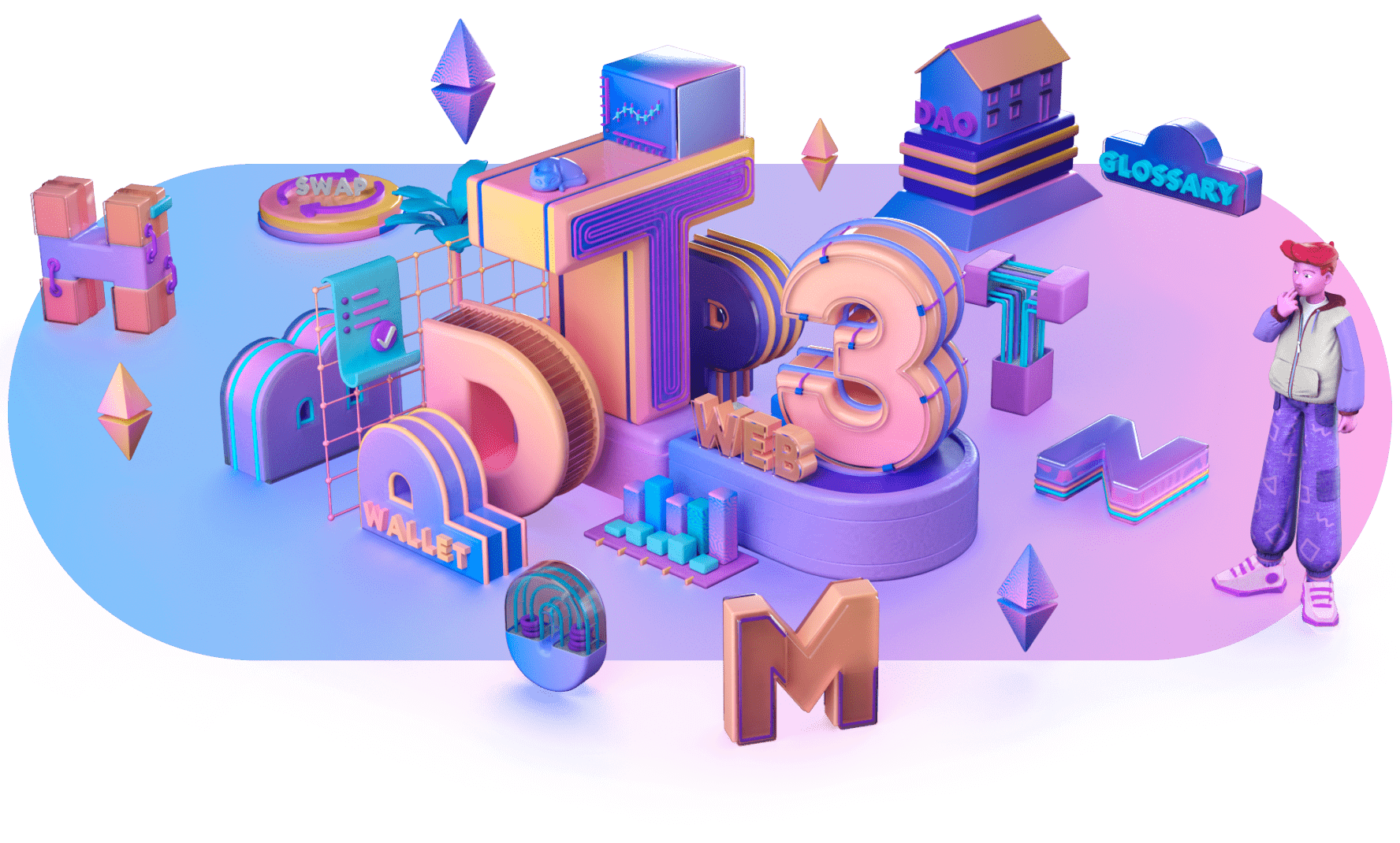 MetaMask Learn | Glossary Page