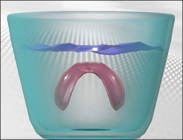 Appropriate Application of Denture Adhesive | Prosthesis Retention and ...