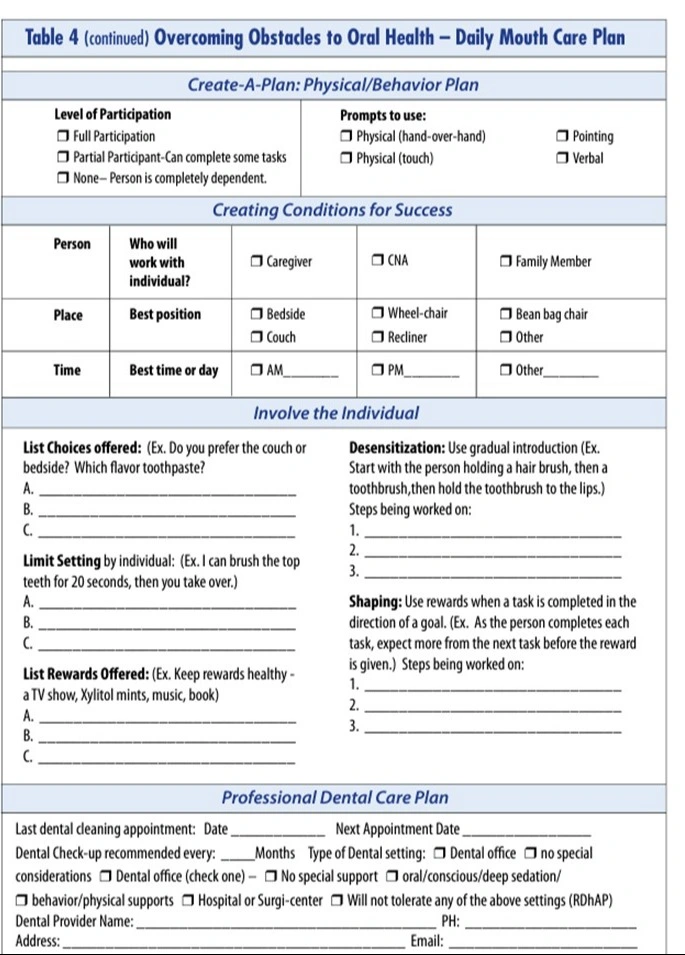 Oral Care for Residents | Oral Care for Nursing Home and Care-Dependent ...