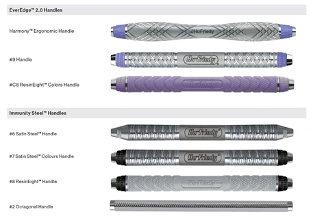 Handles - Advanced Instrumentation for the General Practice Dental ...