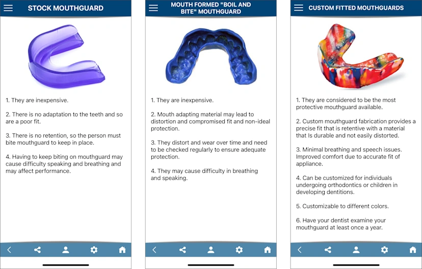 Mouthguards Sports Dentistry Education And Prevention Play It