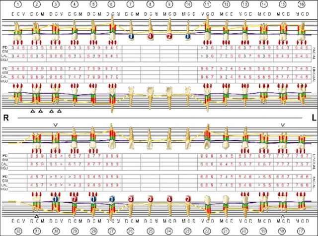 Case 1: Susan (Pre-contemplative) - Tobacco 101: A Guide to Working ...