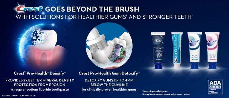 Crest Stannous Fluoride Toothpaste Formulation