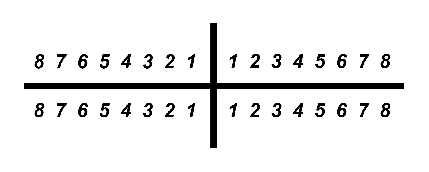 Making Entries in the Patient Records - Dental Records: Best Practices ...