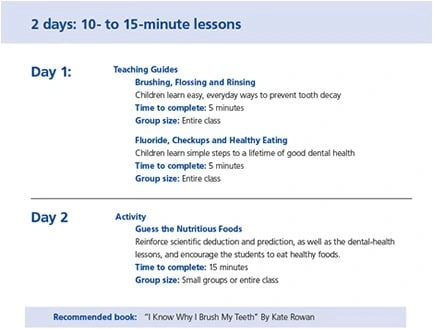 Children's Dental Health - Oral Healthcare for Kids | Dental Care