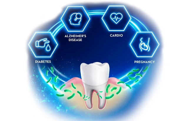 Dental Patient Education - Patient Education Topic - Systemic Health ...