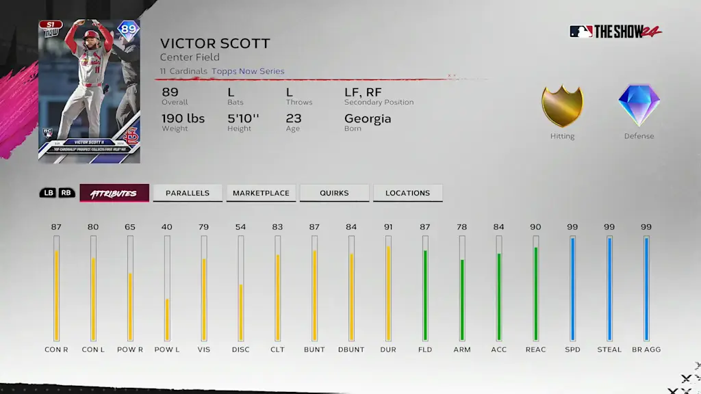 Season 1 Awards Drop 2, Pipeline Pack, and MORE in MLB The Show 24