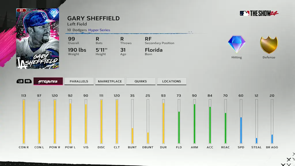 Team Affinity Season 1 Chapter 3 Breakdown: Best Free 99 OVR Cards ...