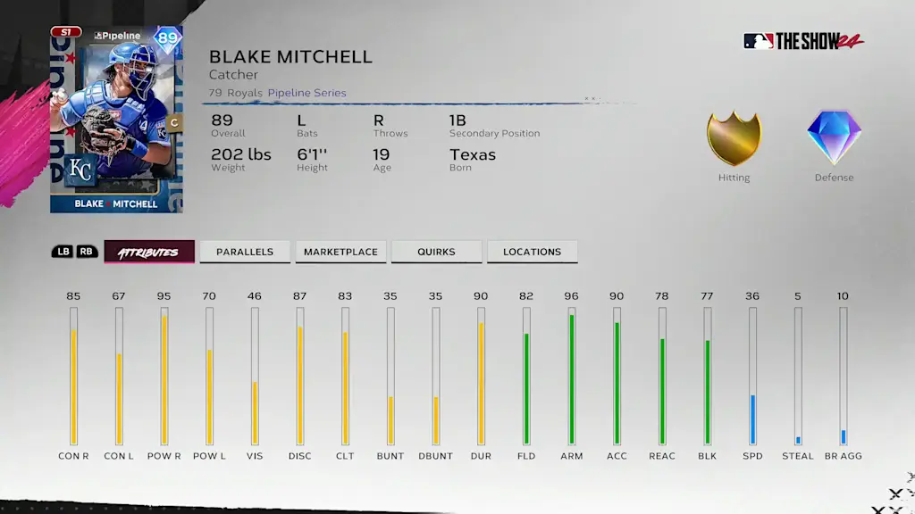 Season 1 Awards Drop 2, Pipeline Pack, and MORE in MLB The Show 24